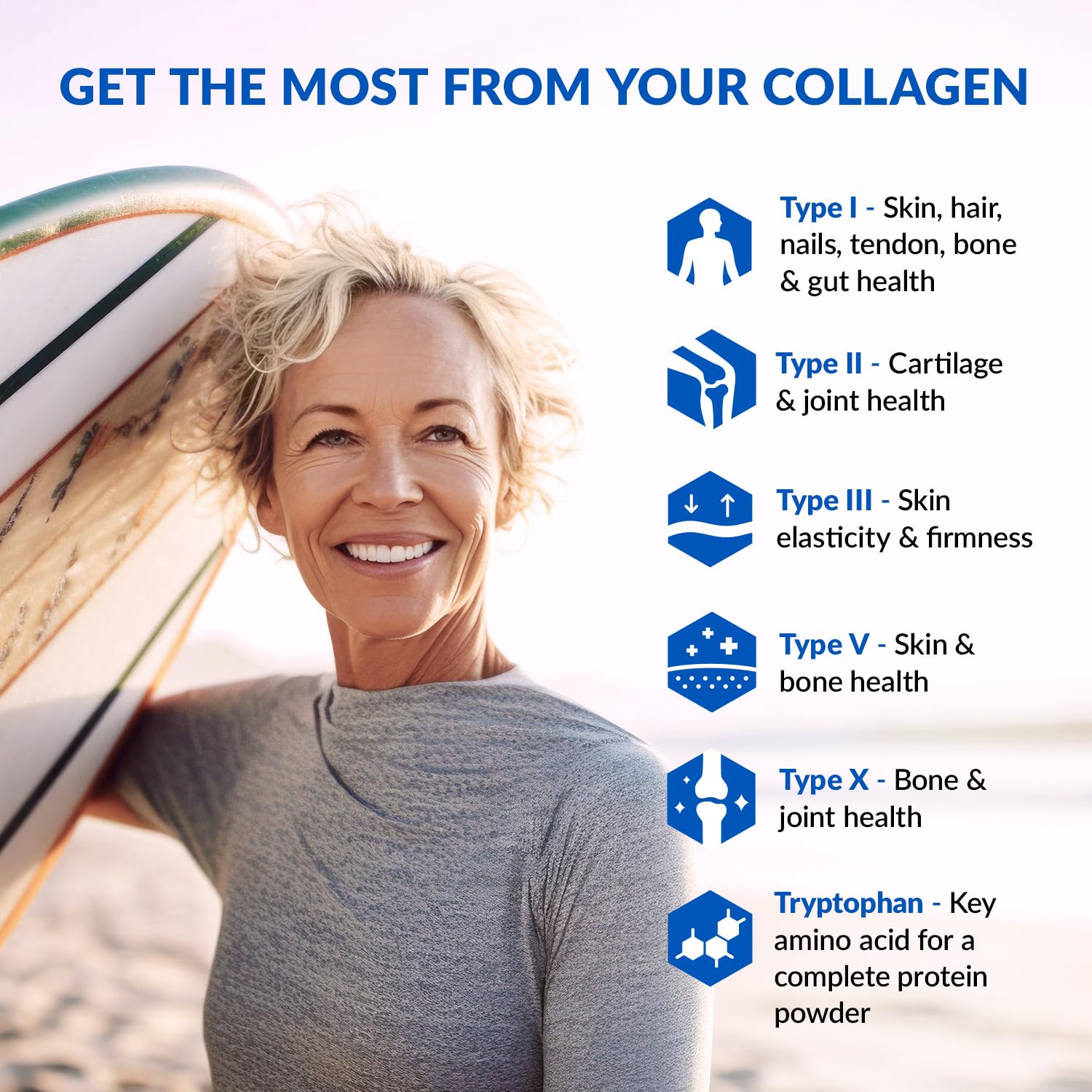 BioTrust Ageless Multi Collagen Peptides Powder – 5 Types (I, II, III, V, X) – Chocolate Collagen Powder for Women & Men – Hydrolyzed Protein – Grass Fed Beef, Fish, Chicken, Eggshell Membrane