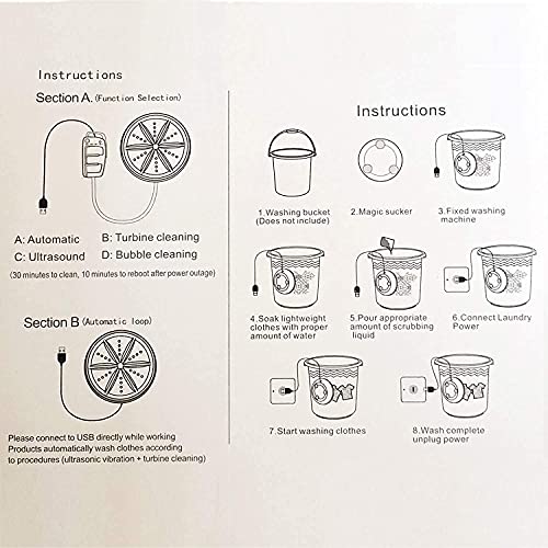 Raincol Mini Washing Machine Portable Turbine Washer,Portable Washing Machine with USB and Speed Control for Travel Business Trip or College Rooms (Speed Control Model), Household,White, 1pack