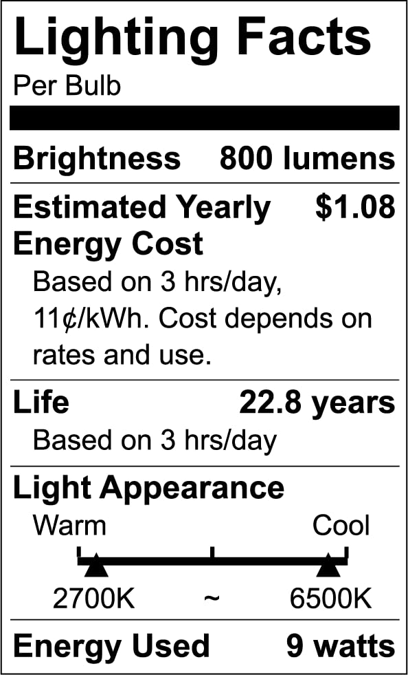 Consciot Smart Light Bulbs, WiFi Color Changing Light Bulb, LED Light Bulb That Compatible with Alexa & Google Home, A19 E26 Smart Bulb 60 watt Equivalent, Music Sync, Dimmable Smart LED Bulb, 4 Pack
