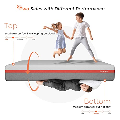 Sweetnight King Size Mattress, 10 Inch Cooling Gel Memory Foam Mattress in a Box, Foam Mattress with Flippable Design for Comfortable Sleep & Support, Plush, Clarity