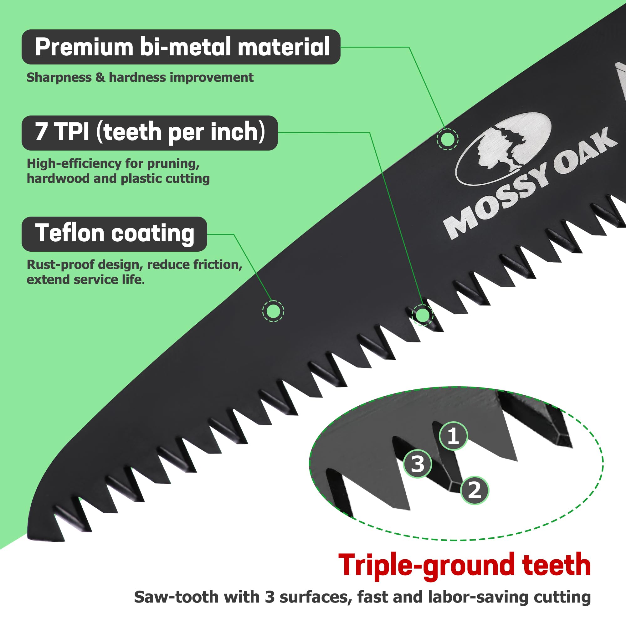 MOSSY OAK Folding Saw - 7 Inch Pruning Hand Saw with Pouch, D6A & M2 Bimetal Saw Blade, Hunting Saw Foldable for Deer, Tree, Wood, and Limb Cutting