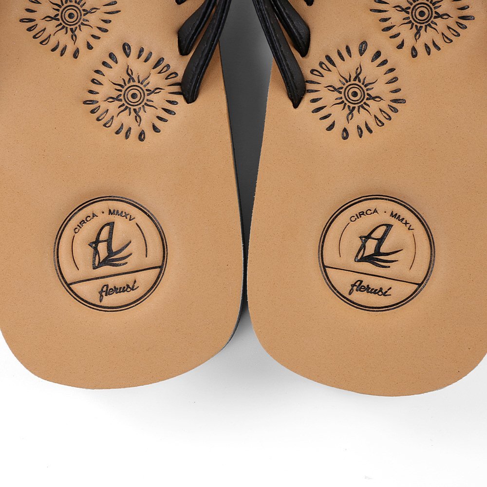 Aerusi Women's Summer Flat Flip Flop Daily Wear Beach Sandal Black