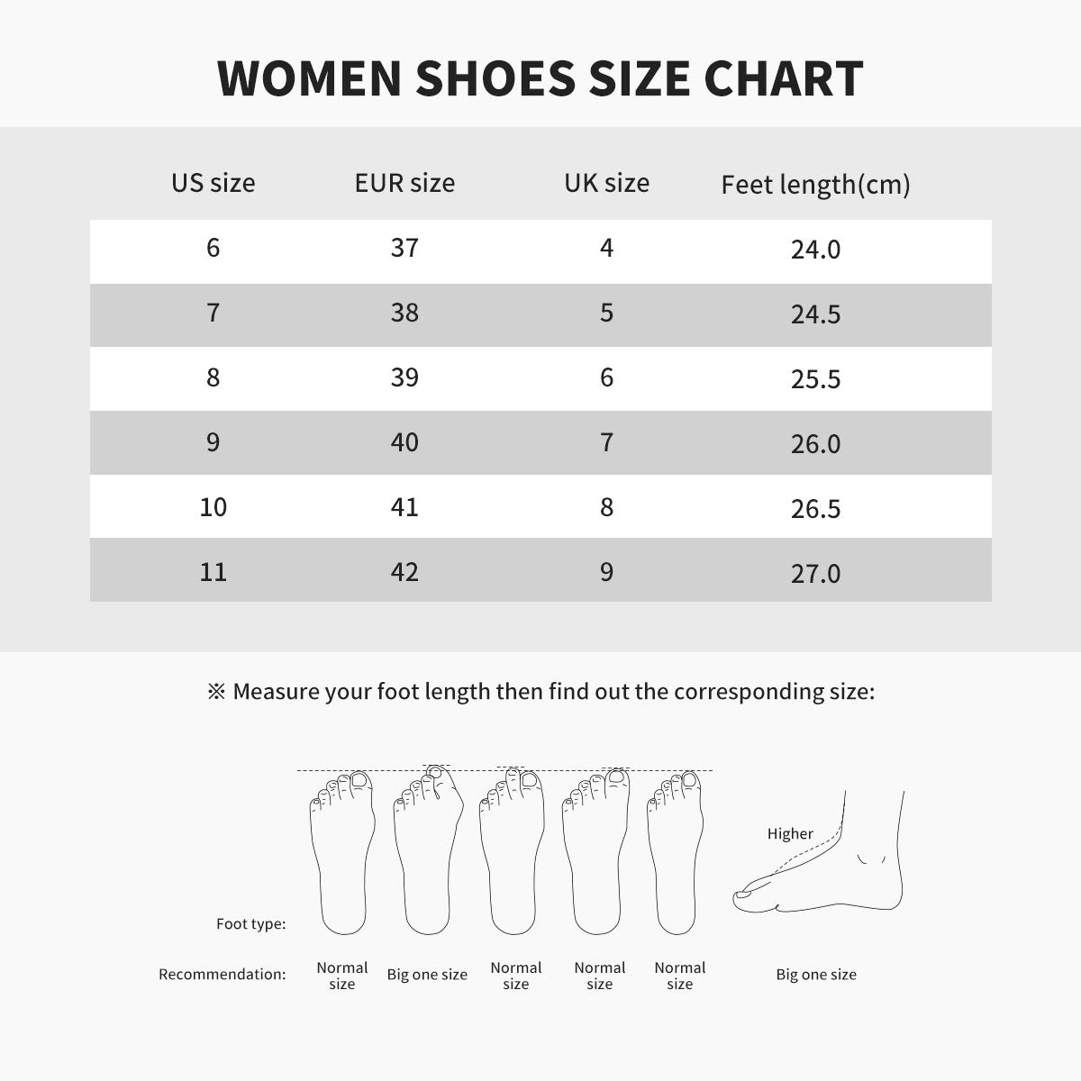 ZGR Womens Fashion Canvas Sneaker Low Cut Lace ups Casual Shoes (7 B(M) US, High-top Black)