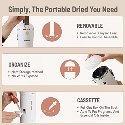 Sanivery Electric Portable Dryer for Clothes - Mini Clothes Dryer with Shoe Drying Attachment, Foldable Drying Rack, Super-Quiet Motor, and UV Light - Compact Travel Dryers for RV and Apartments