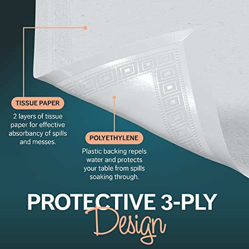 HOUZZKINGZ USA Paper Tablecloths for Rectangle Tables | 54β X 108β β 5 Pack | White Paper Disposable Tablecloth | 3-Ply Premium Paper & Plastic Table Cloths for Parties Disposable