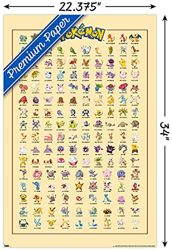 Trends International Pokémon - Kanto Grid Wall Poster, 22.375" x 34", Premium Unframed Version