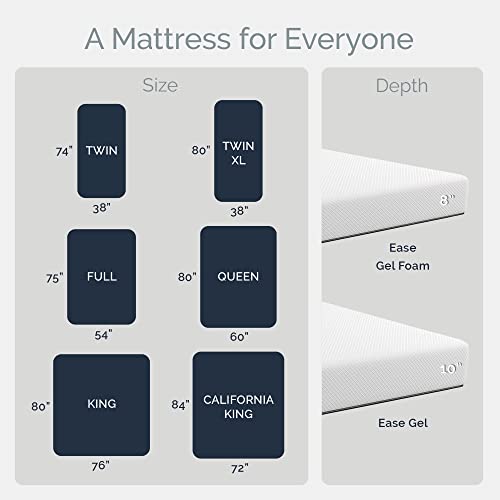 Loosh King Size Mattress, 10" Cool Gel Memory Foam Mattress Moisture Wicking Fabric, Cool Sleep & High-Density Orthopedic Support & Comfort - CertiPUR-US Certified, Bed in Box