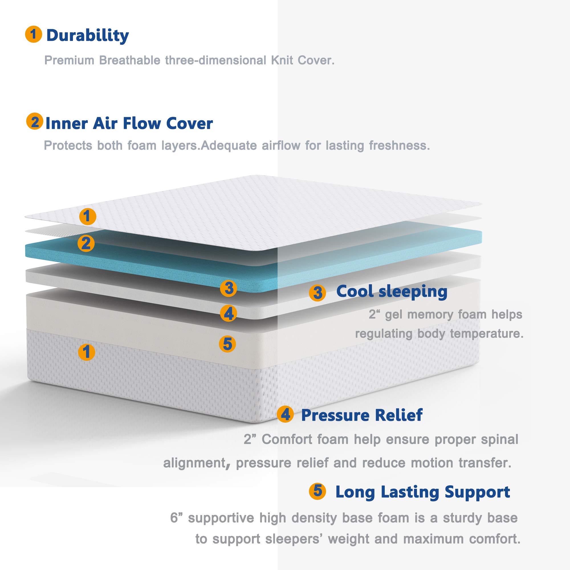 AnwickNomo King Mattress, 10 inch Gel Memory Foam Mattress in a Box, Green Tea Cooling Gel Infused, Breathable Bed Comfortable Mattress for Cooler Sleep Supportive & Pressure Relief
