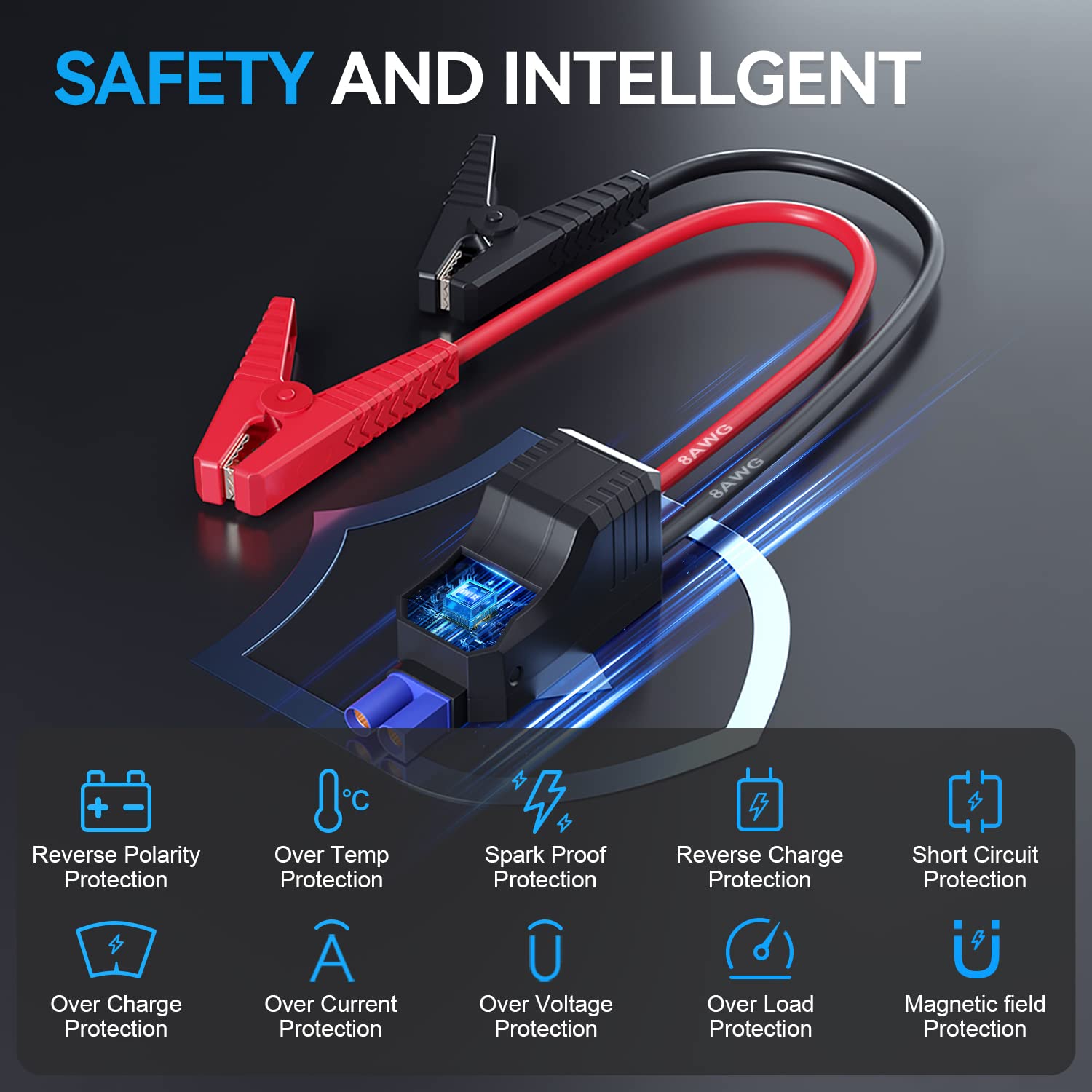 Portable Jumper Starter Clamps, 8AWG Automotive Emergency Jumper Cables for 12V Car Jump Starter