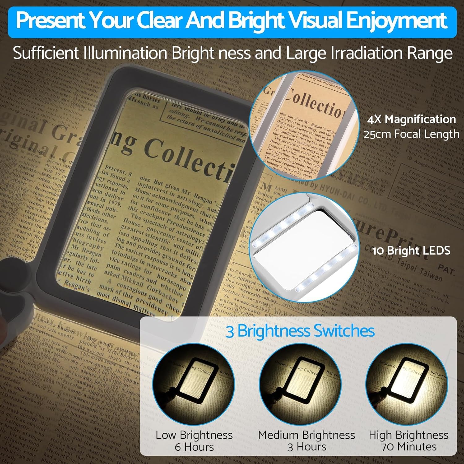 Handheld Magnifying Glass with Light,eSynic Rechargeable 4X Handheld Magnifying Glass High Clarity Acrylic Lenses Magnifying Glasses 4.3 * 2.5Inch Large Screen Handheld Magnifier for Reading etc