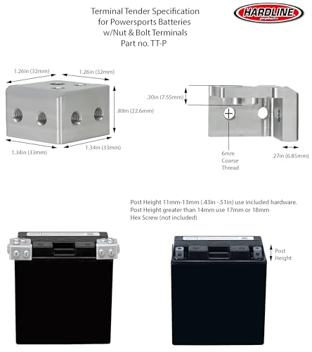 Hardline Products USA Terminal Tender Battery Post Expanders - TT-P