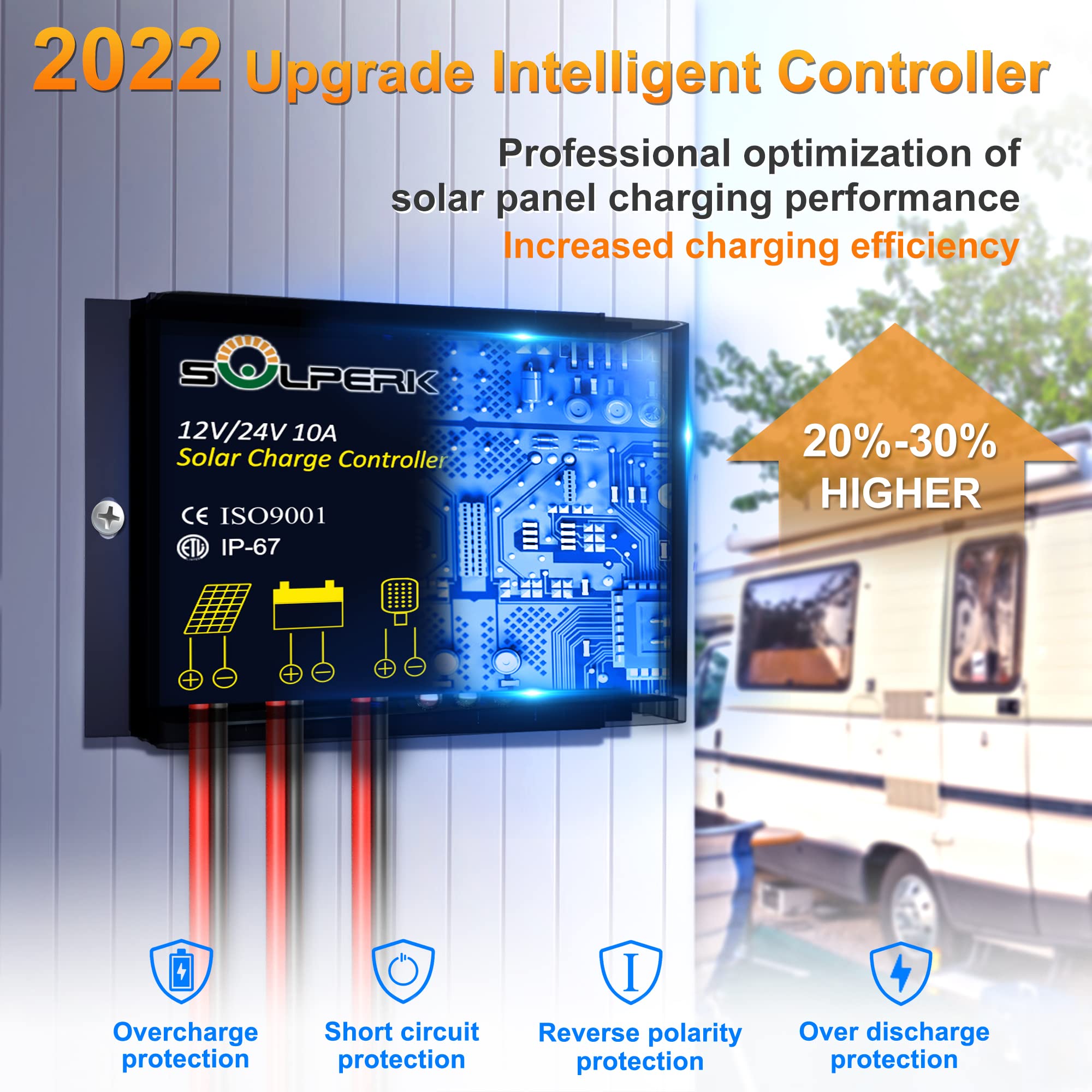 SOLPERK Solar Panel Kit 50W 12V, Solar Battery Trickle Charger Maintainer with Upgrade Waterproof Controller for Boat Car RV Motorcycle Marine Automotive (Without Mounting Bracket)