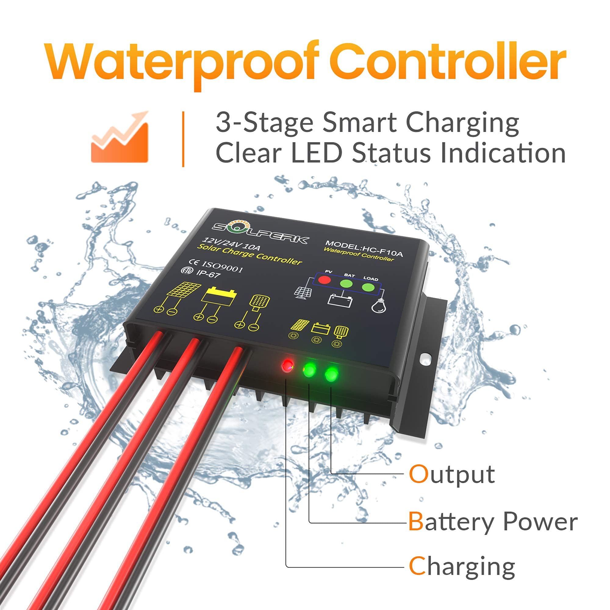 SOLPERK Solar Panel Kit 50W 12V, Solar Battery Trickle Charger Maintainer with Upgrade Waterproof Controller for Boat Car RV Motorcycle Marine Automotive (Without Mounting Bracket)