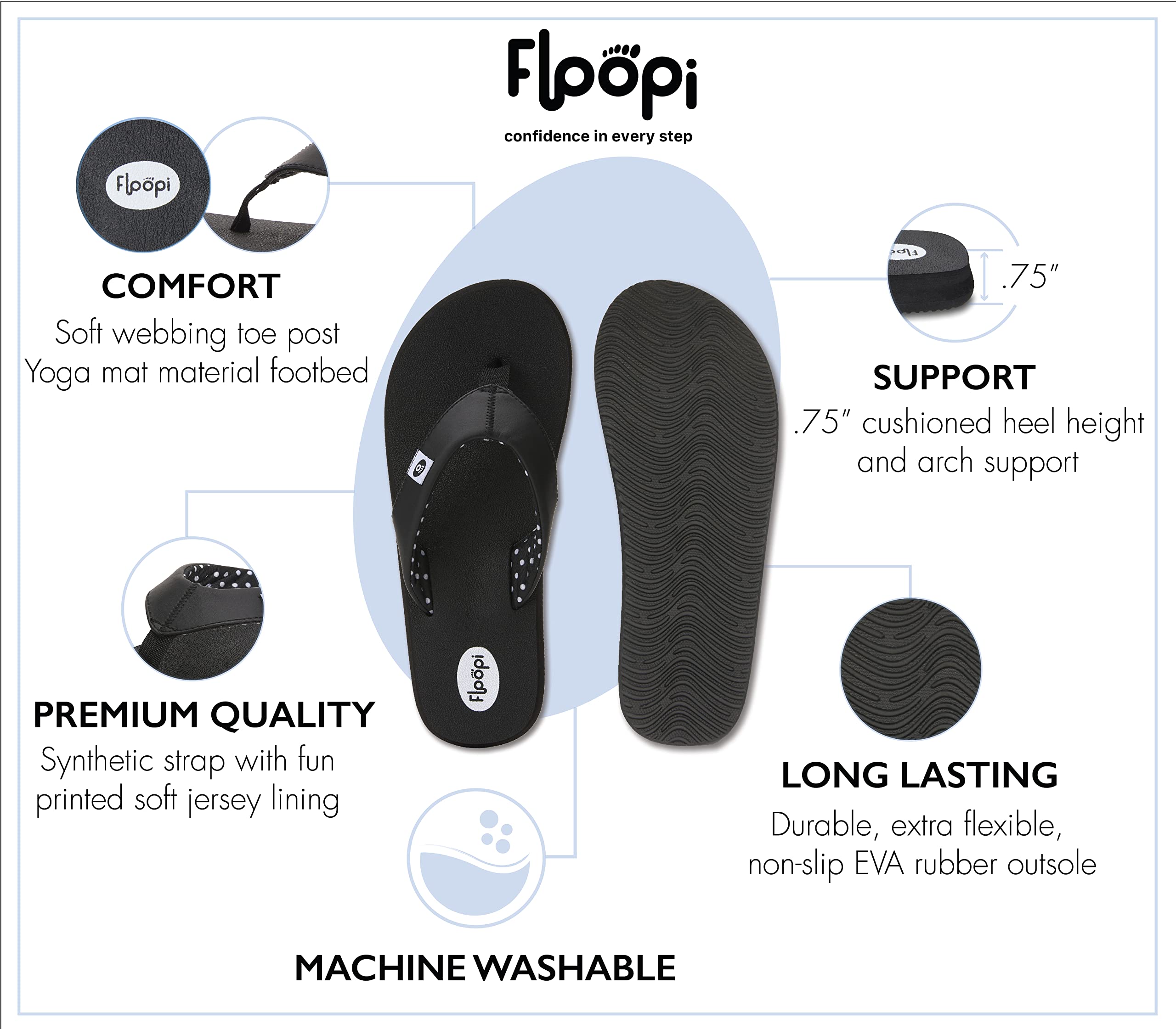 Floopi Womens Yoga Comfort Sponge Thong Flip Flop Sandals (8, Black-518)