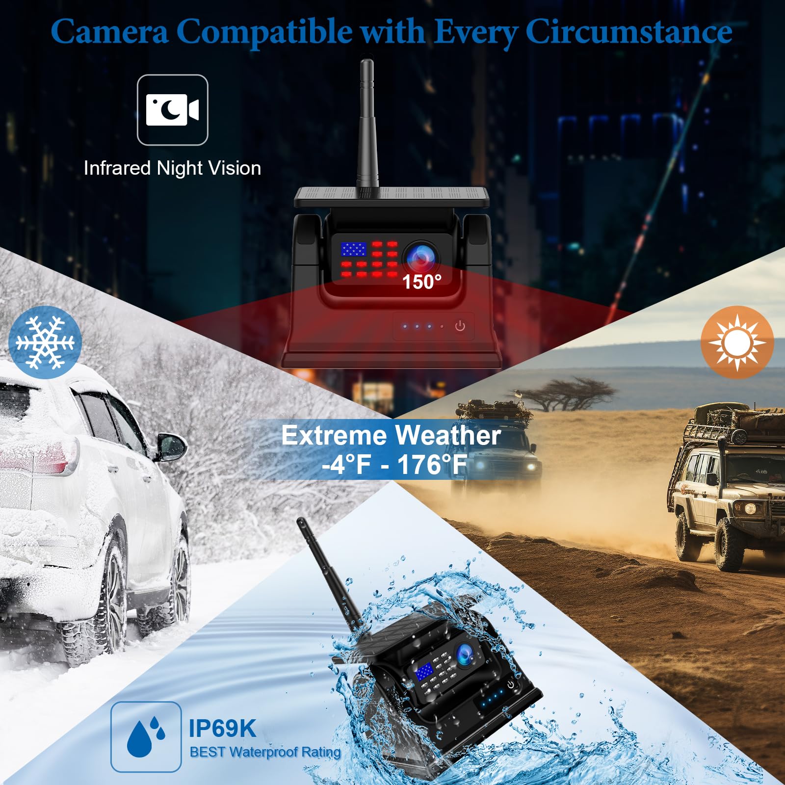 Magnetic Solar Wireless Backup Camera HD1080P 3 Min DIY Installation DVR 7" IPS with 2-Split Monitor Rechargeable Rear View Camera System for Hitching Gooseneck Horse Trailer Fifth Wheel Car RV Camper