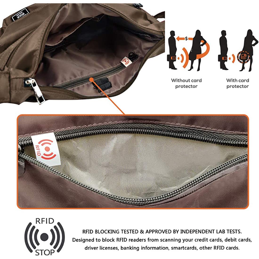 VOLGANIK ROCK Crossbody Bags for Women RFID Lightweight Travel Shoulder Bag Waterproof Nylon purses and handbags Pocketbook