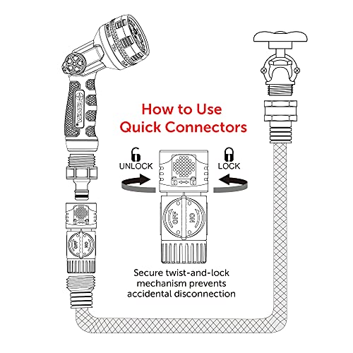 Eden 93218 Premium Garden Connect with Shutoff Valve and Water Stop & Lock Feature Quick Release Kit Hose Fittings and Adapters, (3 Sets/ 9 Pc)