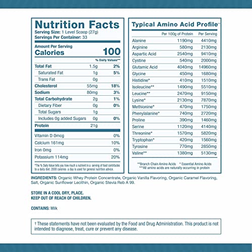 MD Ana Fit - Organic Whey Concentrate Protein Powder, Pasture Raised All Natural Hormone Free (Caramel Vanilla, 2lb Bag)