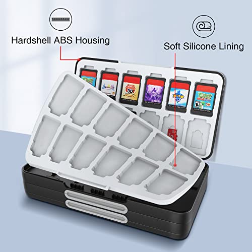 HEIYING Switch Game Card Case for Nintendo Switch/OLED/Lite,Portable Travel Carry Case with 72 Game Card Slots and 24 Micro SD Cards Slots
