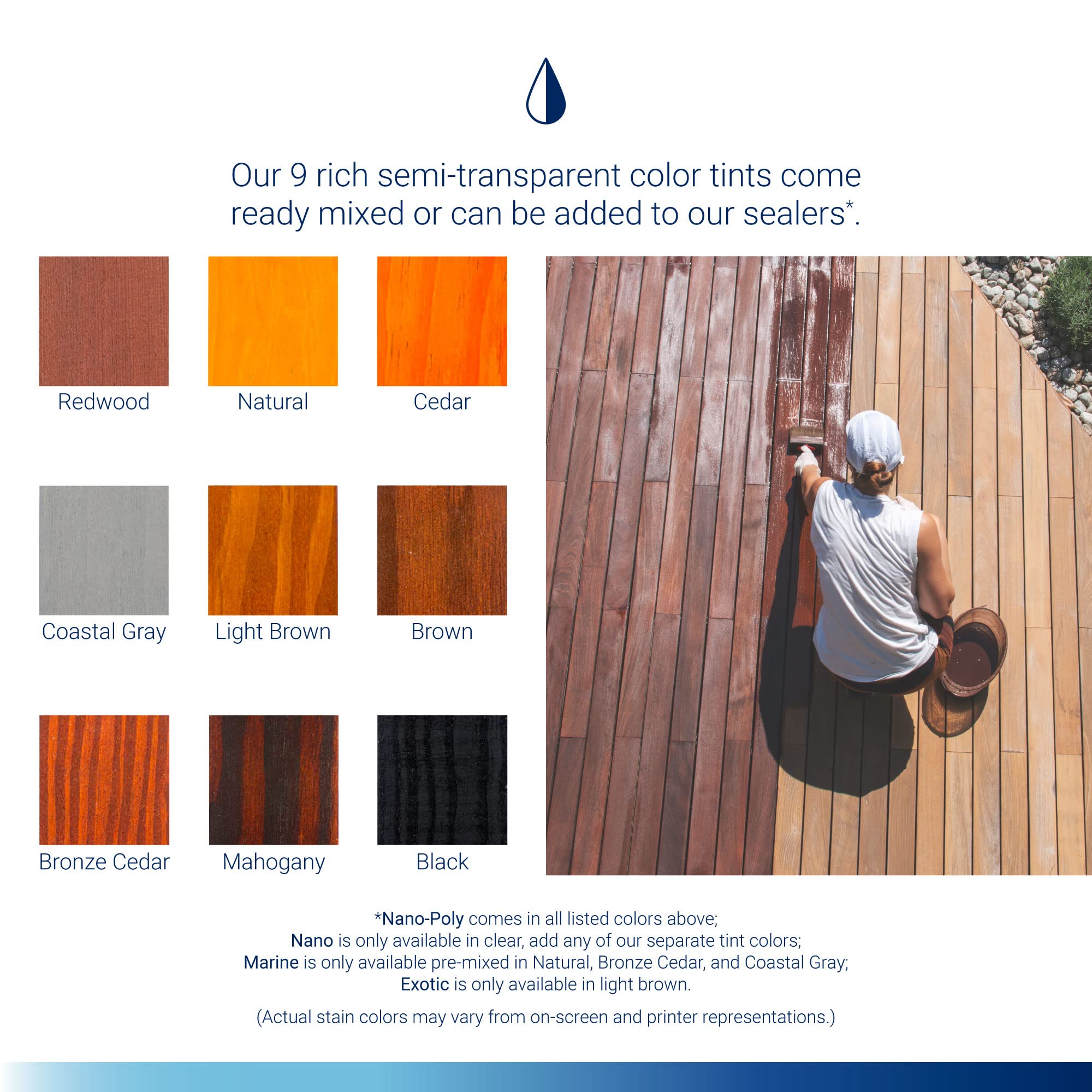 Seal-Once Marine Premium Wood Sealer - Waterproof Sealant - Wood Stain and Sealer in One - 1 Gallon & Bronze Cedar