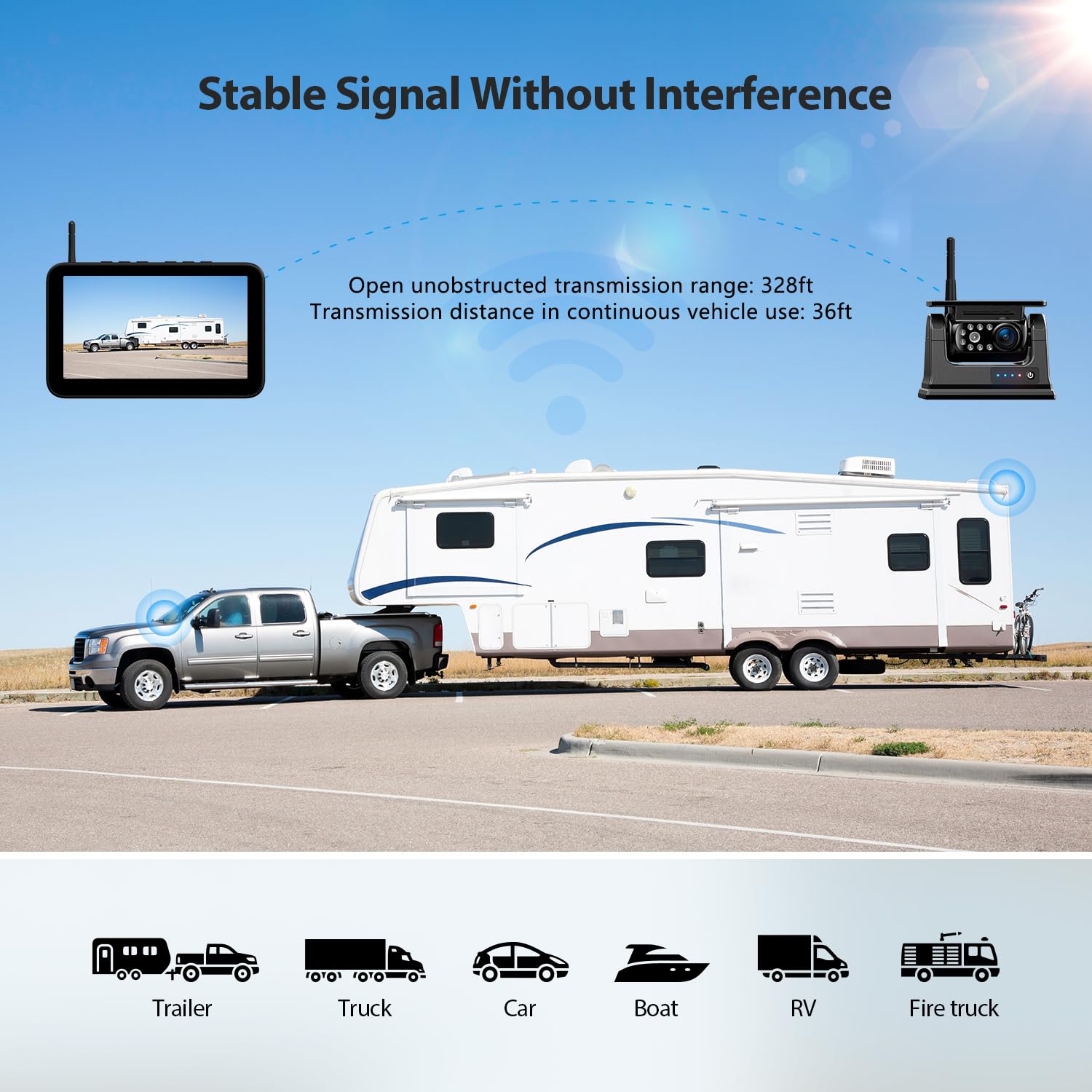 ZEROXCLUB Magnetic Solar Wireless Backup Camera 1080P 7" DVR Monitor, Rechargeable RV Camera Wireless System for Hitch Towing Travel RV Camper 5th Wheel, Built-in 9600mAh Battery & Solar Panel, BM701