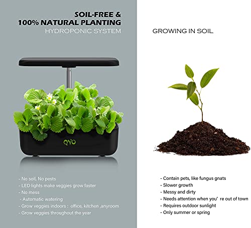 50 Packs Replacement Grow Sponges for QYO Hydroponics Herbs Garden kit, Seed Starter Sponges Pods Replacements Compatible with Aerogarden, Root Growth Sponge Plugs for Hydroponic Indoor Garden System