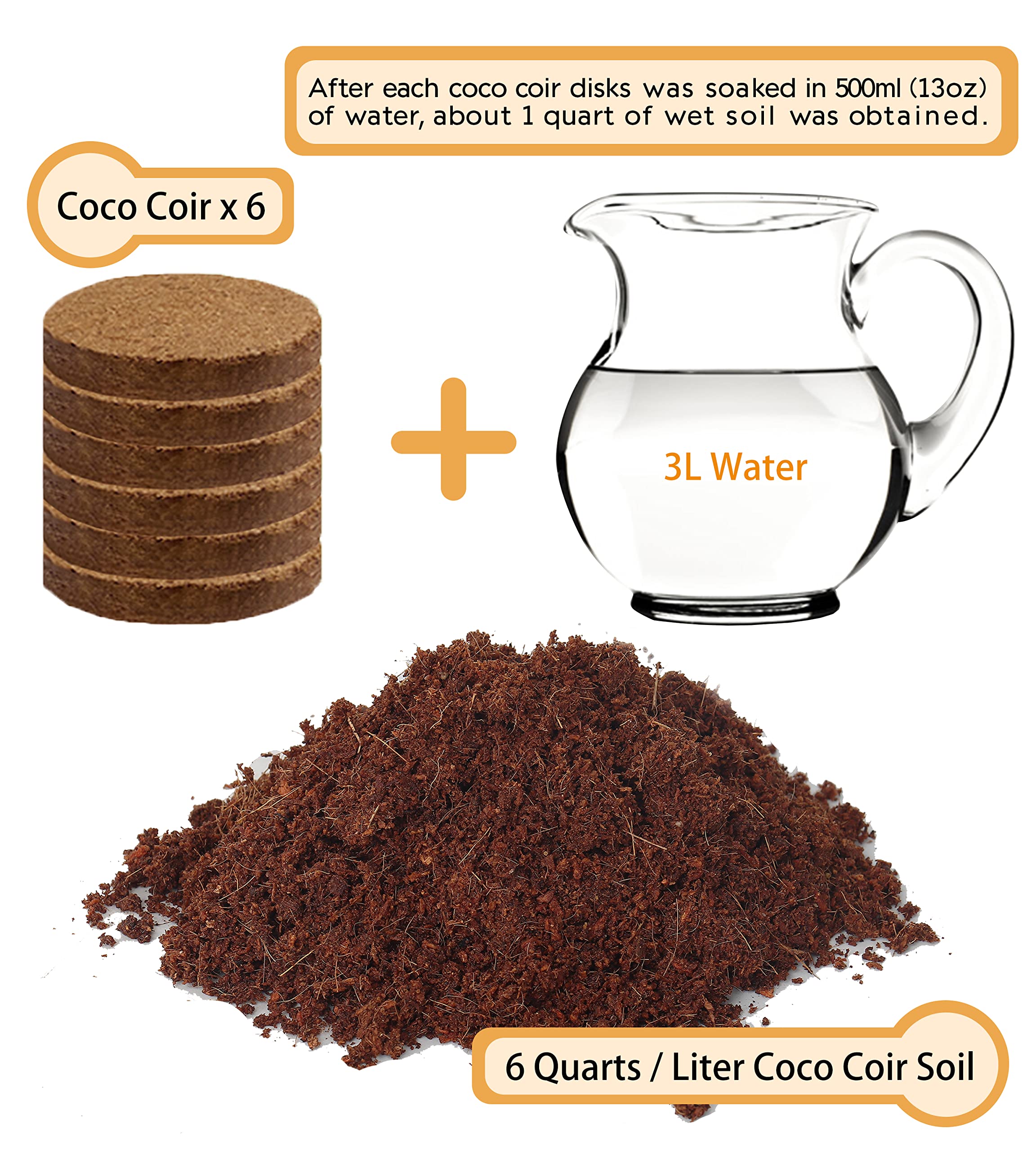 Kubvici 2 Pack 8 inch Planters