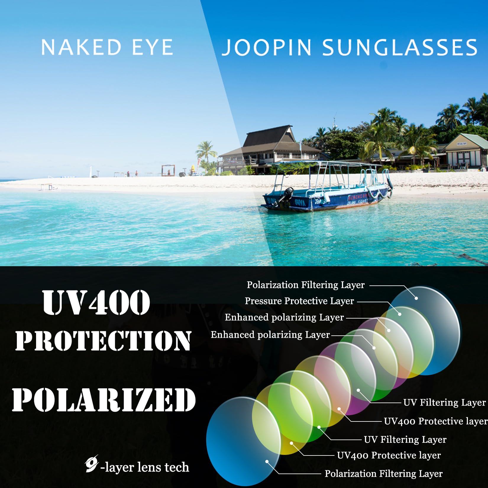 Joopin Big Sunglasses Oversized Shades for Women Ladies Trendy Large Sun Glasses Polarized UV Protection Rhinestone Sunnies 2 Pack (Black + Tinted Blue)