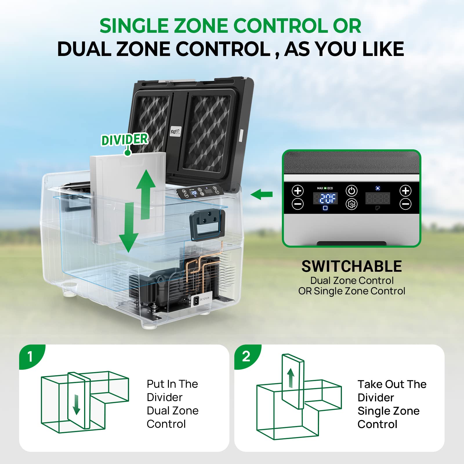 F40C4TMP 12 Volt Portable Refrigerator, 37 Quart Dual Zone Car Freezer With Independent Temperature Control, -4℉ to 50℉, 35L Compressor Fridge For Camping, Travel, Road Trip, Vehicle, Car, Truck, Van, RV, Outdoor and Home, 12V/24V DC & 110V AC