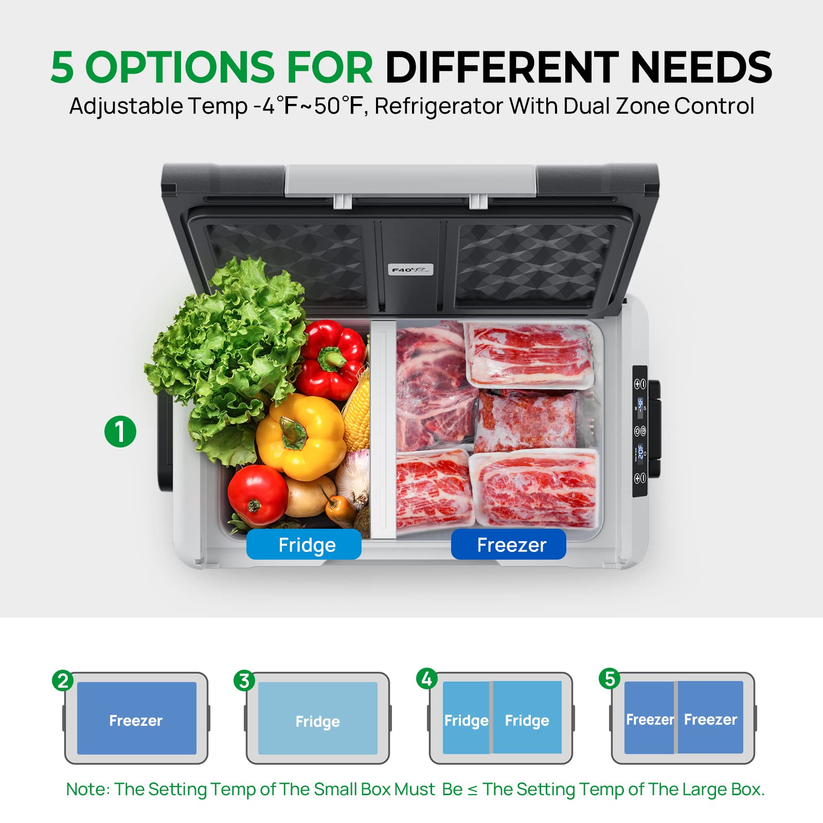 F40C4TMP 12 Volt Portable Refrigerator, 37 Quart Dual Zone Car Freezer With Independent Temperature Control, -4℉ to 50℉, 35L Compressor Fridge For Camping, Travel, Road Trip, Vehicle, Car, Truck, Van, RV, Outdoor and Home, 12V/24V DC & 110V AC