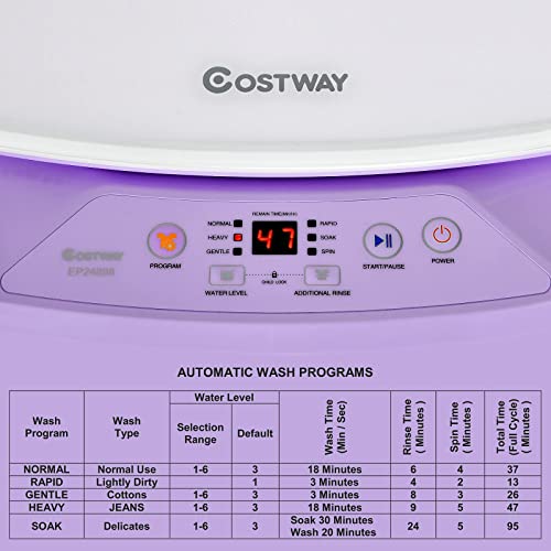 Mayjooy Portable Washing Machine, 8lbs Full-Automatic Washer and Spinner Combo w/6 Programs, 6 Water Levels & Built-in Drain Pump, 2-in-1 Compact Laundry Washer for RV/Dorm/Apt (Purple)