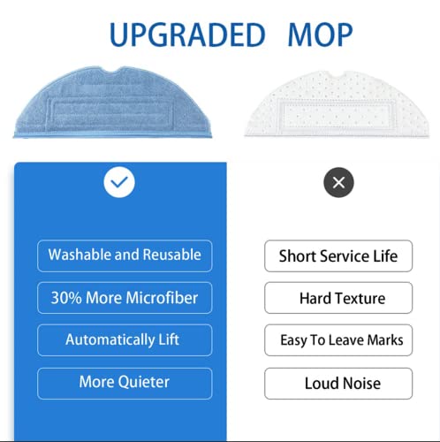 S7 Mop Pads Compatible with Roborock S7 S7+ T7 T7S T7 Plus S7MaxV, S7 MaxV Plus Vacuum Cleaner Washable Reusable Microfiber Mop Cloth, 5 Pack