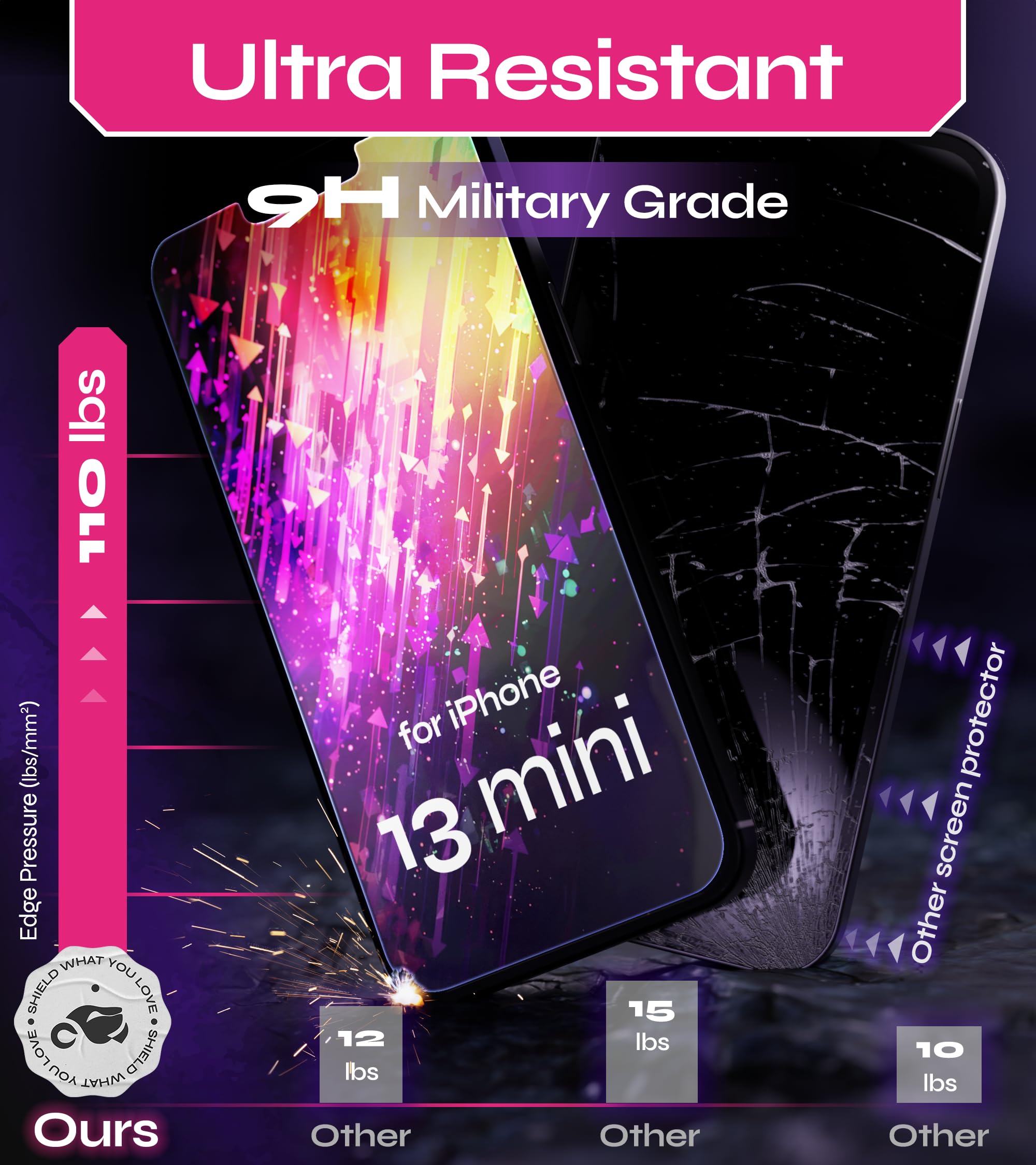 Defenslim Screen Protector compatible with iPhone 13 mini (2Pack), Easy Auto-Align Install Kit, 5.4" Tempered Glass, 9H Hardness, Ultra HD Clear, Case Friendly, EasyShield