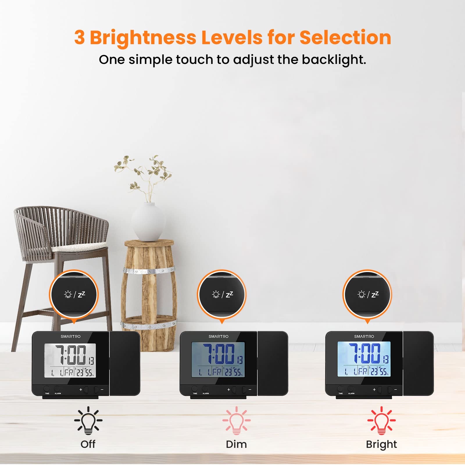 SMARTRO Digital Projection Alarm Clock for Bedrooms with Indoor Thermometer Hygrometer, USB Charger, Bedside Projector, Travel, AC and Battery Operated