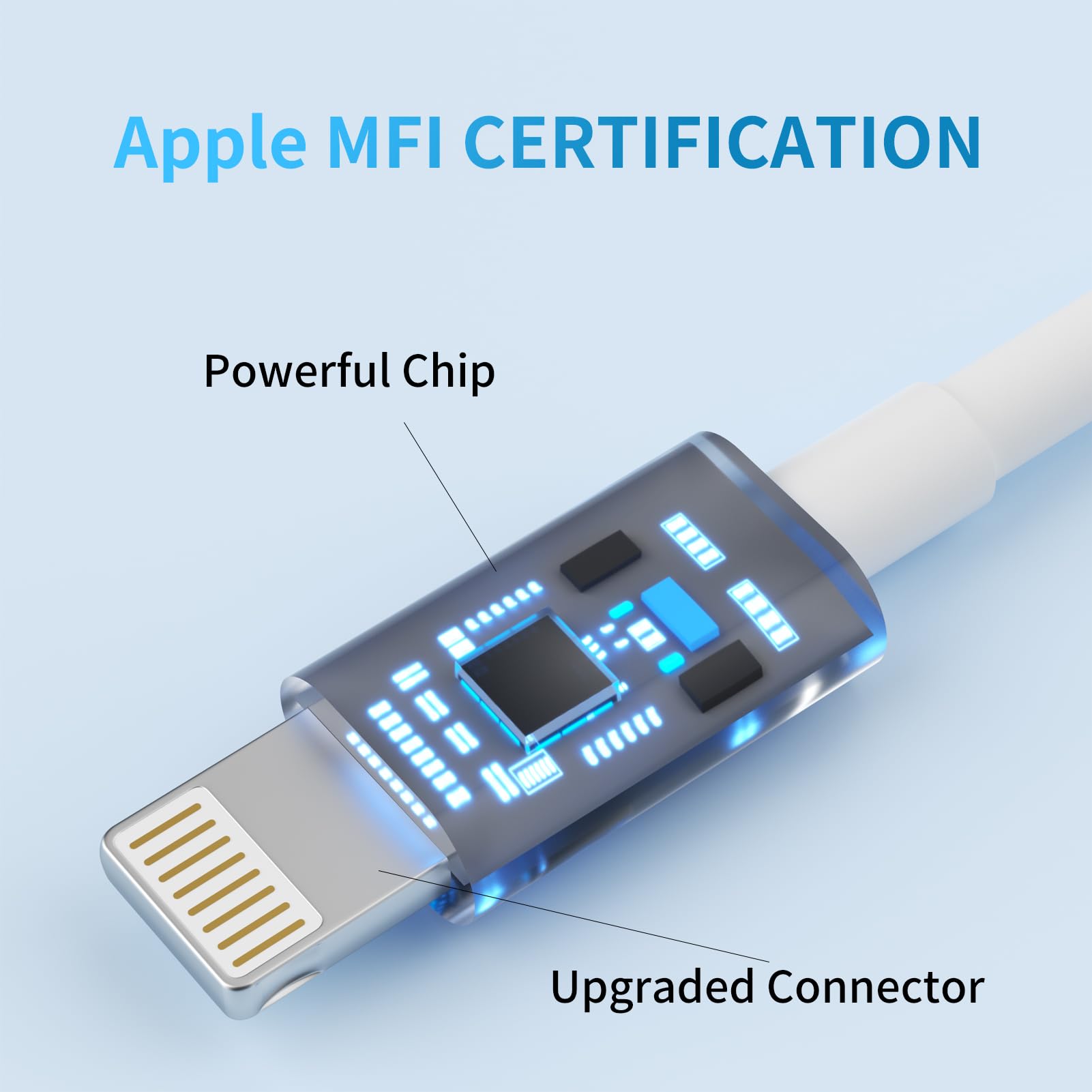 IDISON iPhone Charger 3 Pack 6FT,[MFi Certified] USB to iPhone Cable Fast Charging iPhone Charger Cord Compatible with iPhone 14 13 12 11 Pro Max XR XS X 8 7 6 Plus SE and More