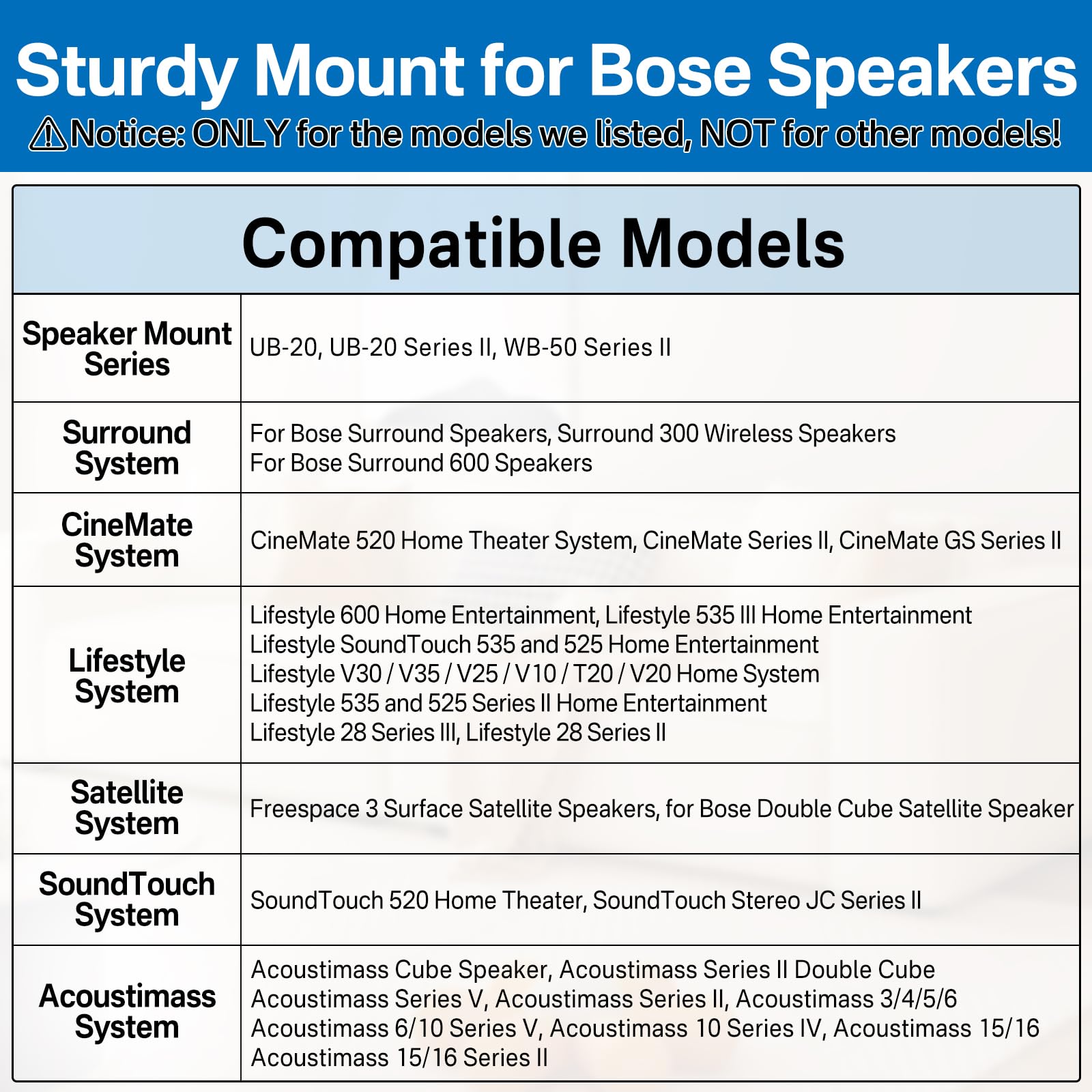 Tiebutie Angle Adjustable Speaker Wall Mount for Bose Speakers - Ceiling & Wall Mount for Bose UB-20 Series II, SoundTouch, CineMate, Lifestyle, Acoustimass, Cube Surround Speaker Bracket, 2 Pack