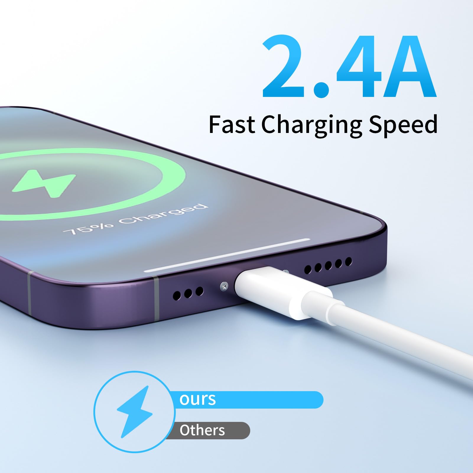 IDISON iPhone Charger 3 Pack 6FT,[MFi Certified] USB to iPhone Cable Fast Charging iPhone Charger Cord Compatible with iPhone 14 13 12 11 Pro Max XR XS X 8 7 6 Plus SE and More