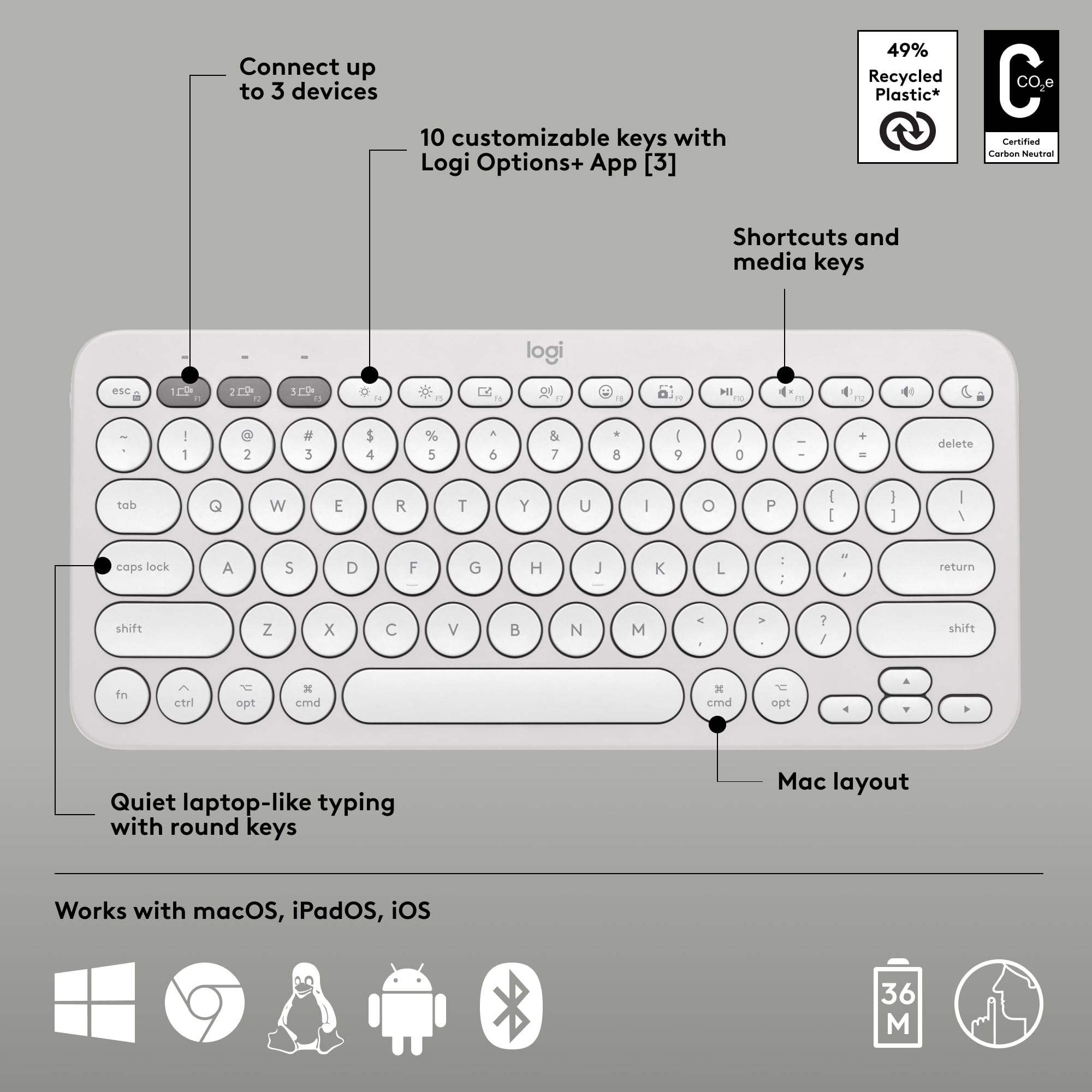 Logitech Pebble 2 Combo for Mac, Wireless Keyboard and Mouse, Slim, Quiet and Portable, Customizable, Bluetooth Mouse and Keyboard, Easy-Switch, for macOS, iPadOS - Tonal White