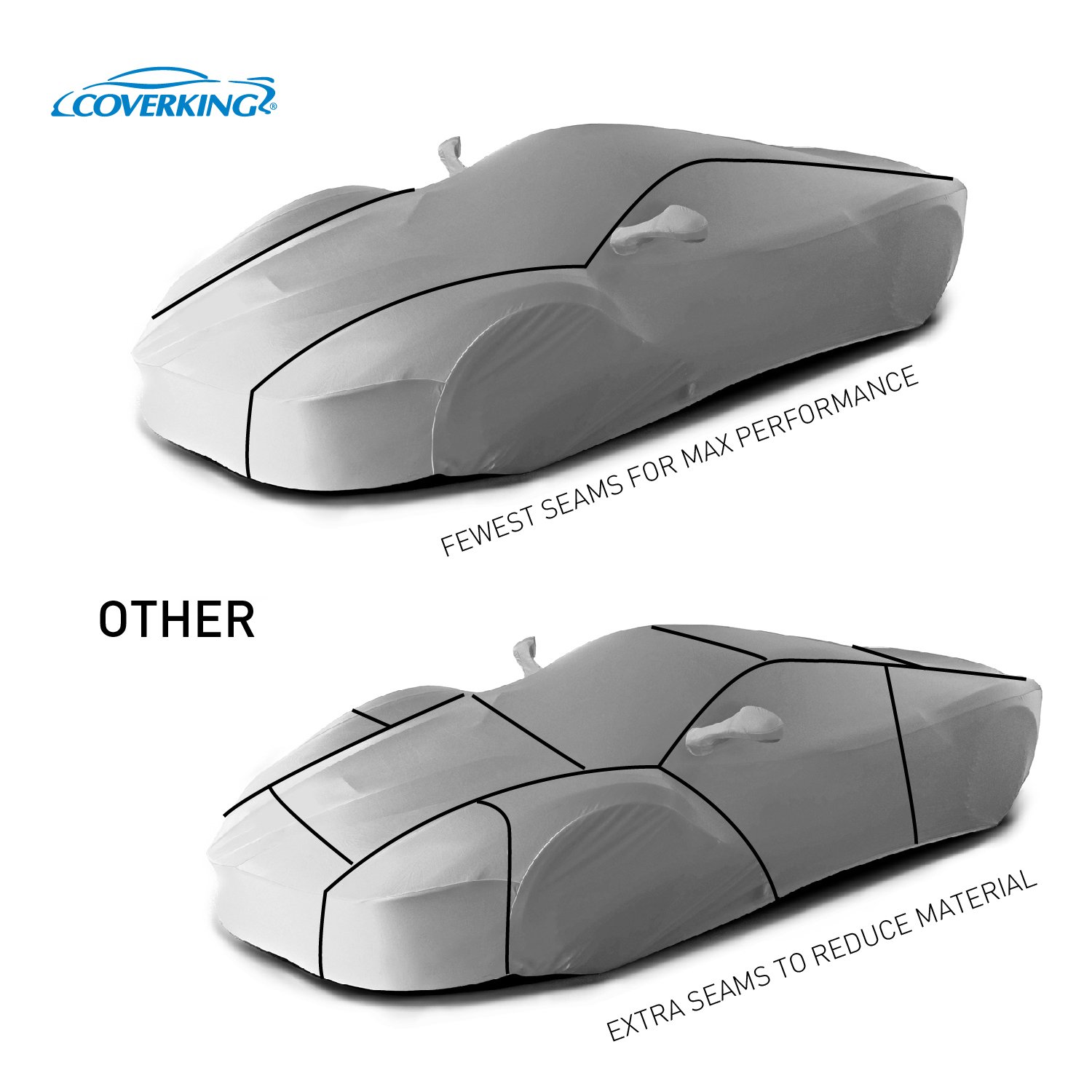 Coverking Custom Fit Car Cover for Select Ferrari F40 Models - Autobody Armor (Gray)