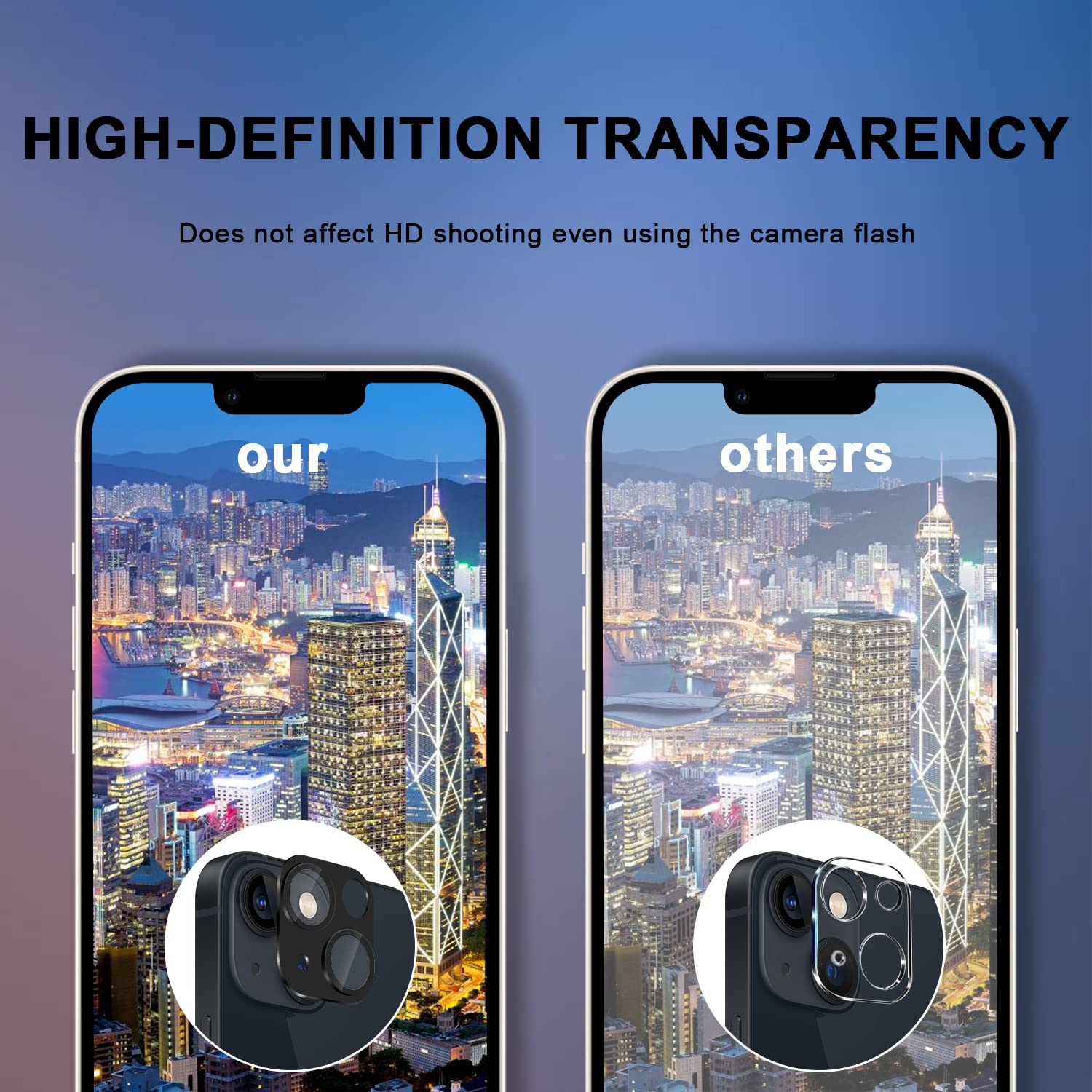 (2 Pack) Orzero Camera Lens Protector Compatible for iPhone 13/ iPhone 13 Mini, Protector de Cámera Premium Metal Glass Strong Adhesion HD Anti-Scratch Full Coverage [No Affect on Night Shots] - Black