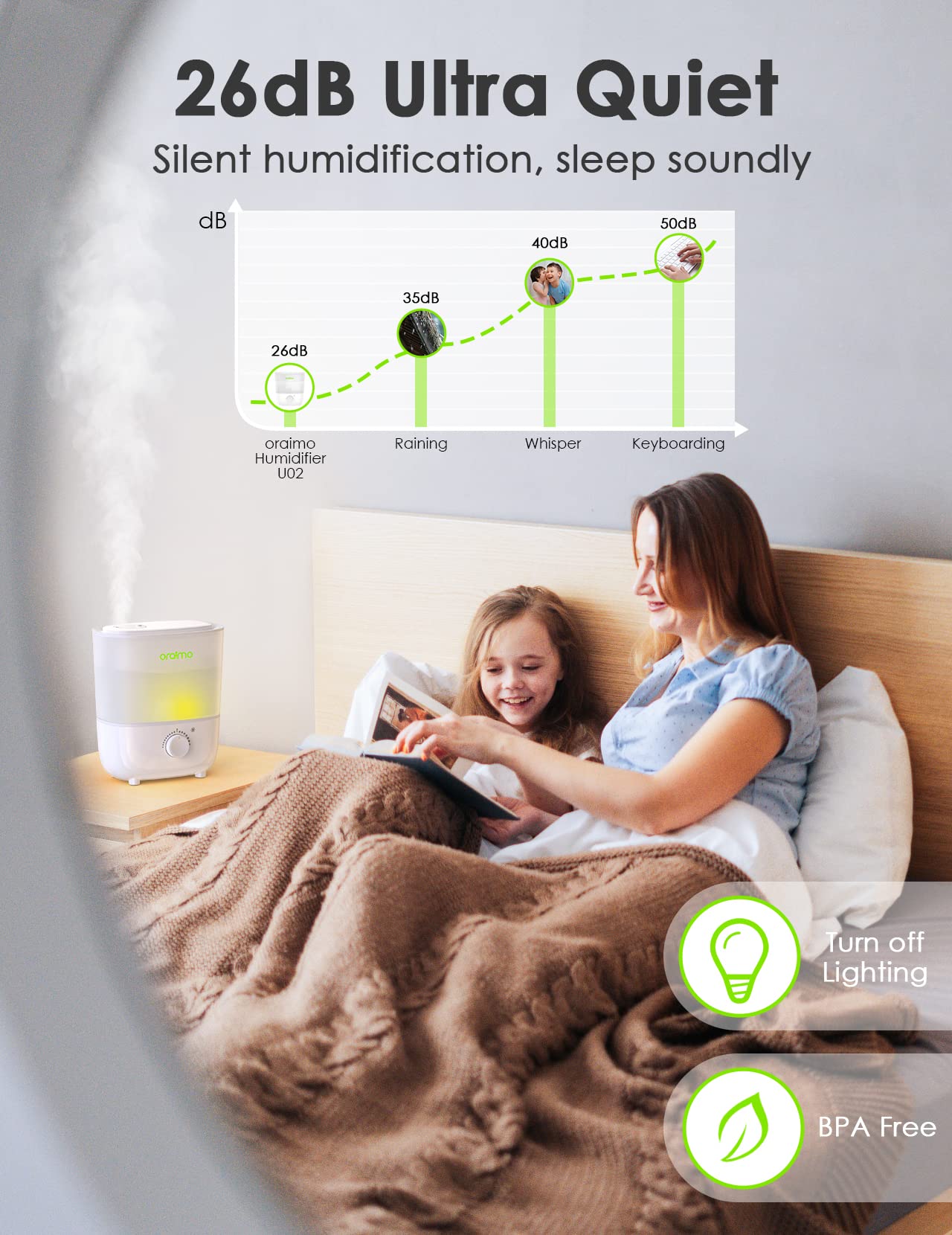 Oraimo Humidifiers for Bedroom, Top Fill Cool Mist Humidifier, 26dB Quiet, Easy to Clean, 2.5L Ultrasonic Humidifier & Essential Oil Diffuser with Night Light, BPA-Free (light white)