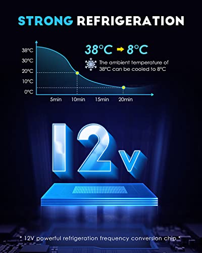 CGOLDENWALL Insulin Cooler Travel Case 7 * 2.9 * 1.2In Medicine Refrigerator with 2-8 β Intelligent Constant Temperature, Alarm System & LED Display, for Car, Home, Travel