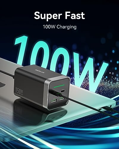 MOKiN 150W USB-C Charging Stations, GaN II PD 3.1 Wall Charger, 4-Port, for iPhone, Galaxy, iPad, MacBook, Dell, HP and More.