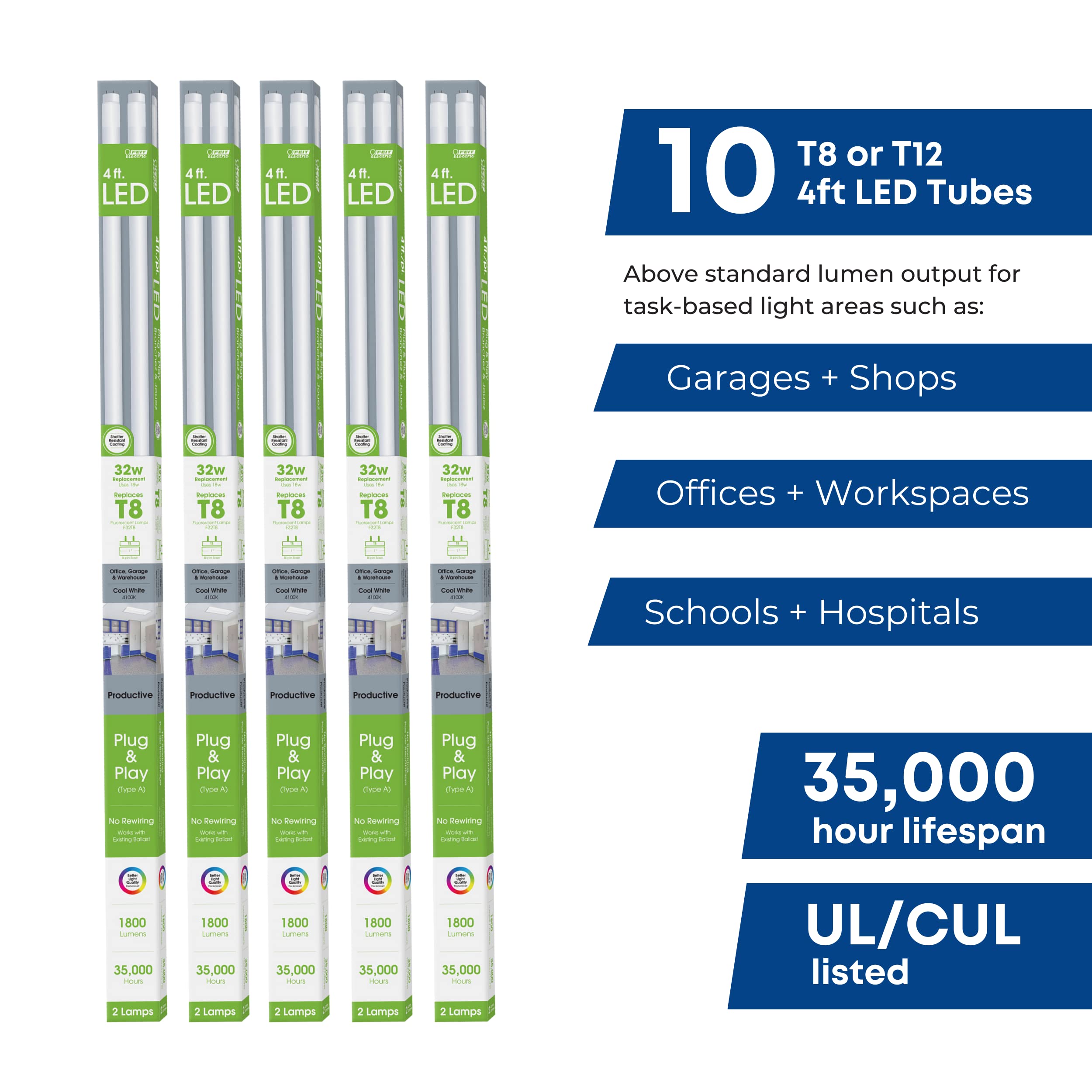 Feit Electric LED 4ft Bulbs T8, 32 Watt Equivalent, Type A Tube Light, Plug & Play, T8 LED Tubes, LED Fluorescent Replacement, Frosted, T848/850/LEDG2/2/5, Daylight, 10 Pack