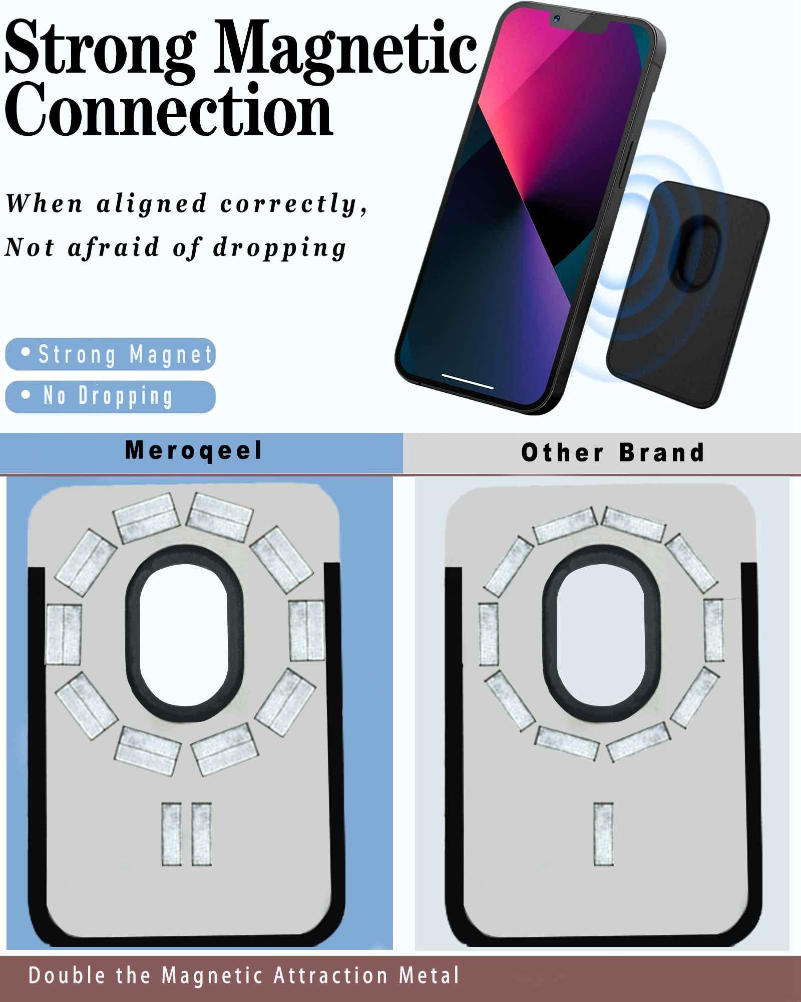 Meroqeel Magnetic Card Wallet Holder with Ring for MagSafe iPhone 14/13 / 12 Mini Plus and Pro Max Series, Leather Mag Safe Cell Phone Case with Strong Magnet for Credit Card - Midnight Black
