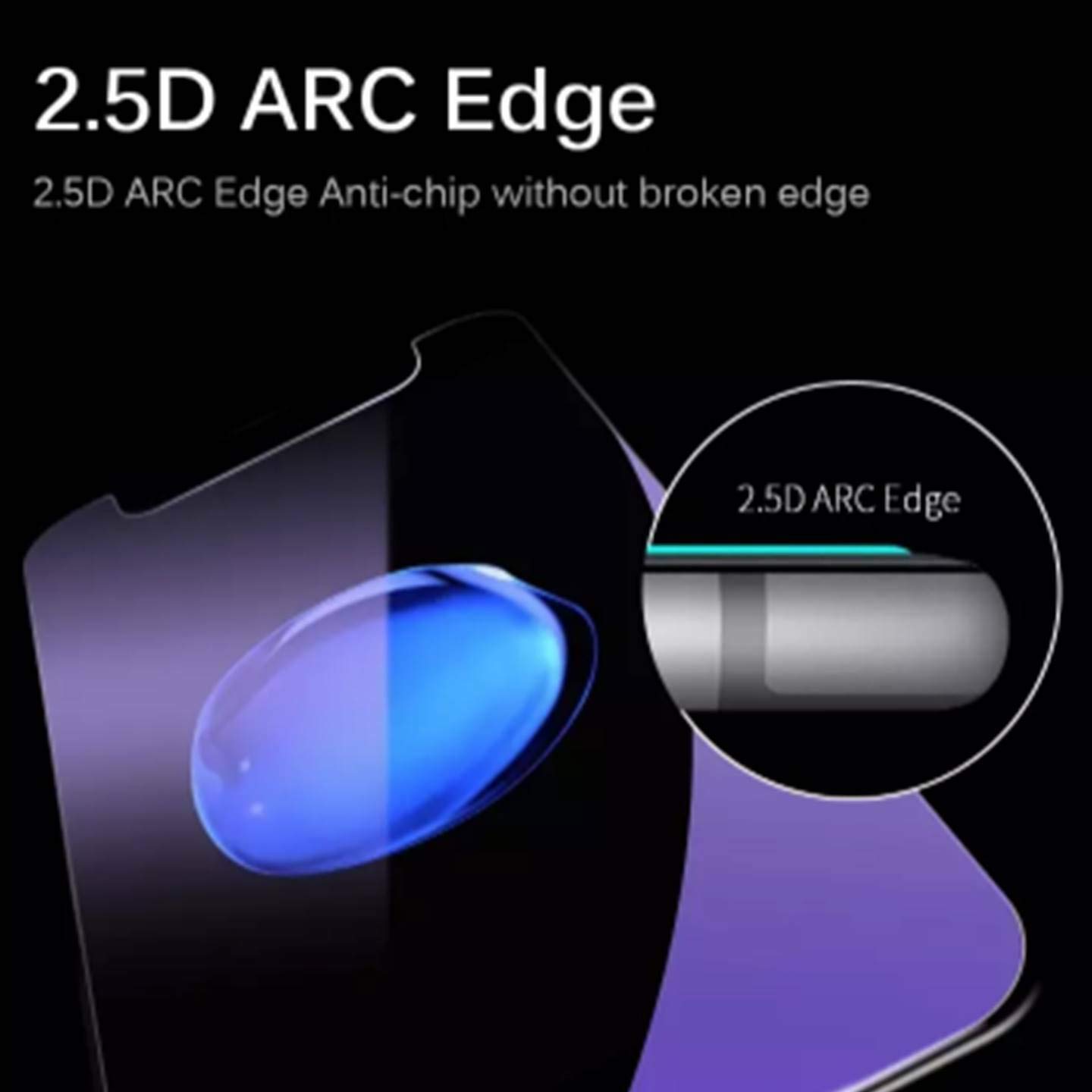 for iPhone 13 Mini, Anti Blue Light [Eye Protection] Tempered Glass Screen Protector, ZenHoo