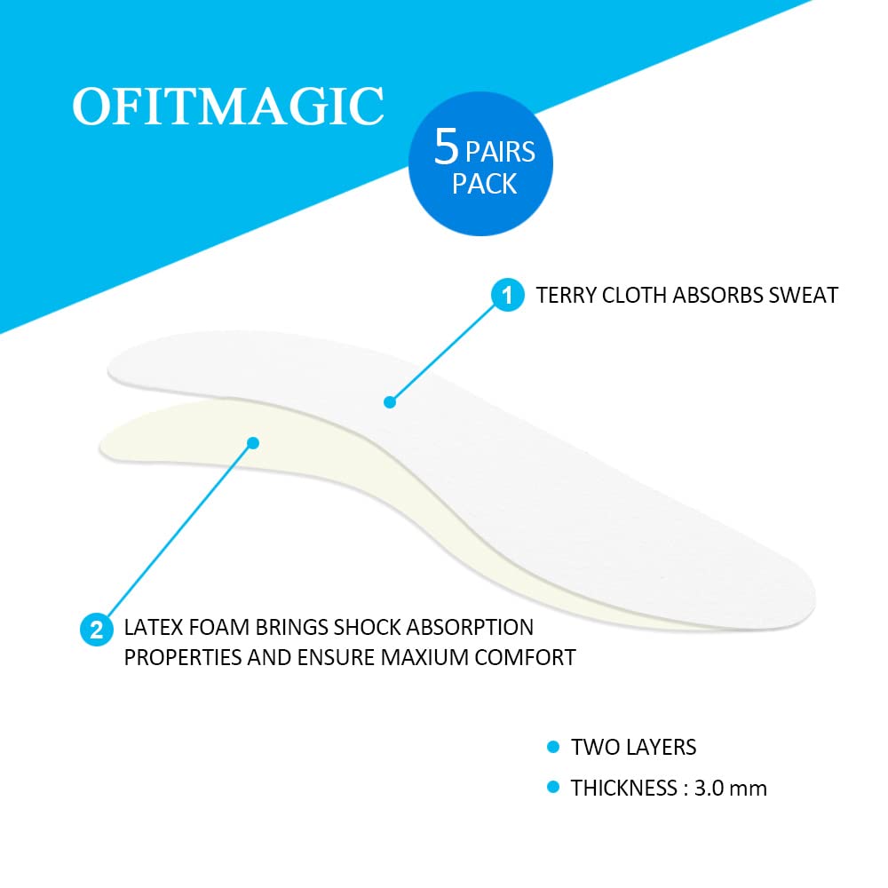 5 Pairs Odor Control Summer Pure Cotton Terry Cloth Shoe Insoles,Absorbs Sweat & Controls Odor Ideal for Wear Without Socks,Barefoot Shoe Inserts