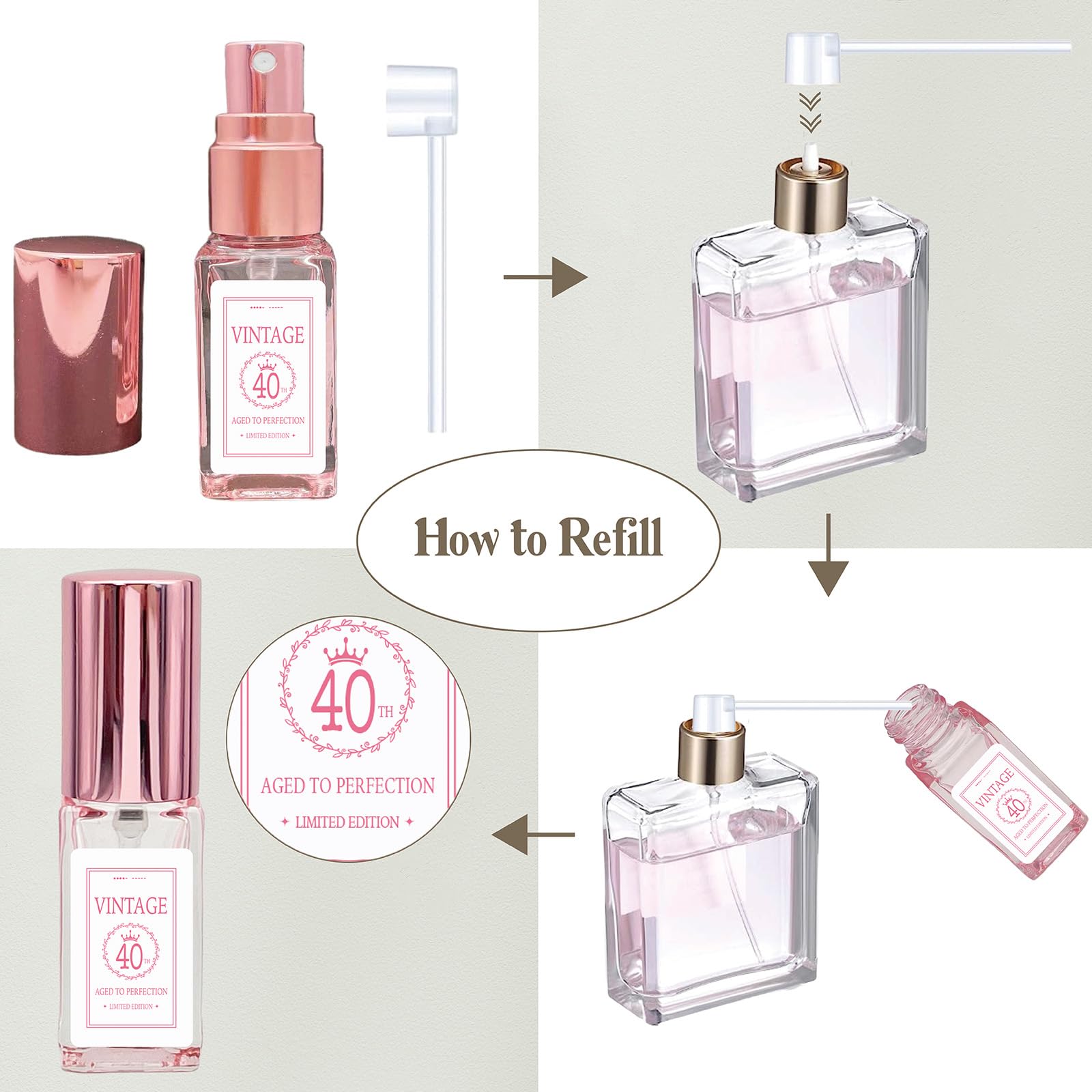 40th Birthday Gift for Women, 40th Birthday Jewelry Mini Storage Box with Refillable Perfume Bottle, Gift for 40 Year Old Female, 40th Bday Gift, 40 & Fabulous Gift, 40th Birthday Items