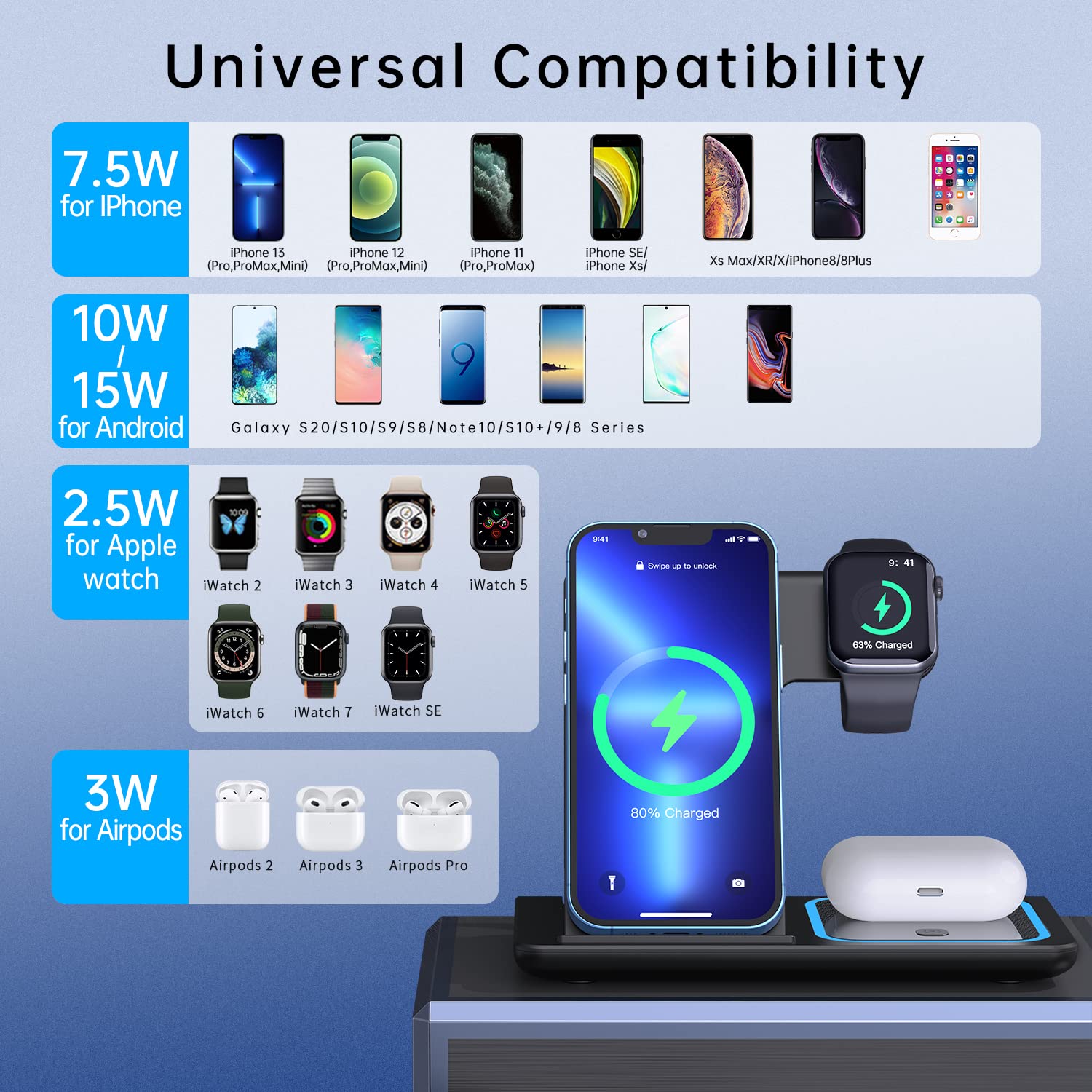 Wireless Charger, 3 in 1 Fast Wireless Charging Station Dock Compatible with iPhone 13/12/11/Pro/XS/XR/X/SE/8/8 Plus, 18W Wireless Charger Stand Compatible with Apple Watch Series 6/5/4/3/2/AirPods