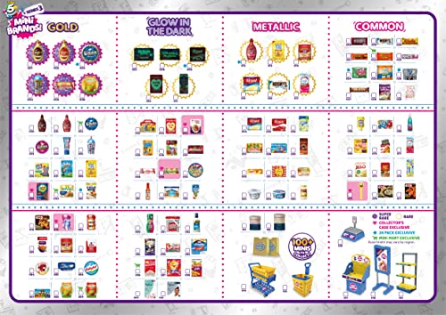 5 Surprise Mini Brands Series 3 - Mystery Brand Collectibles Made by Zuru - 2 Pack, Multicolor